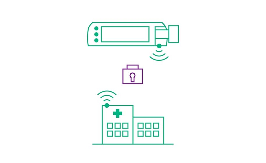 Perfusion automatisée intelligente - B. Braun