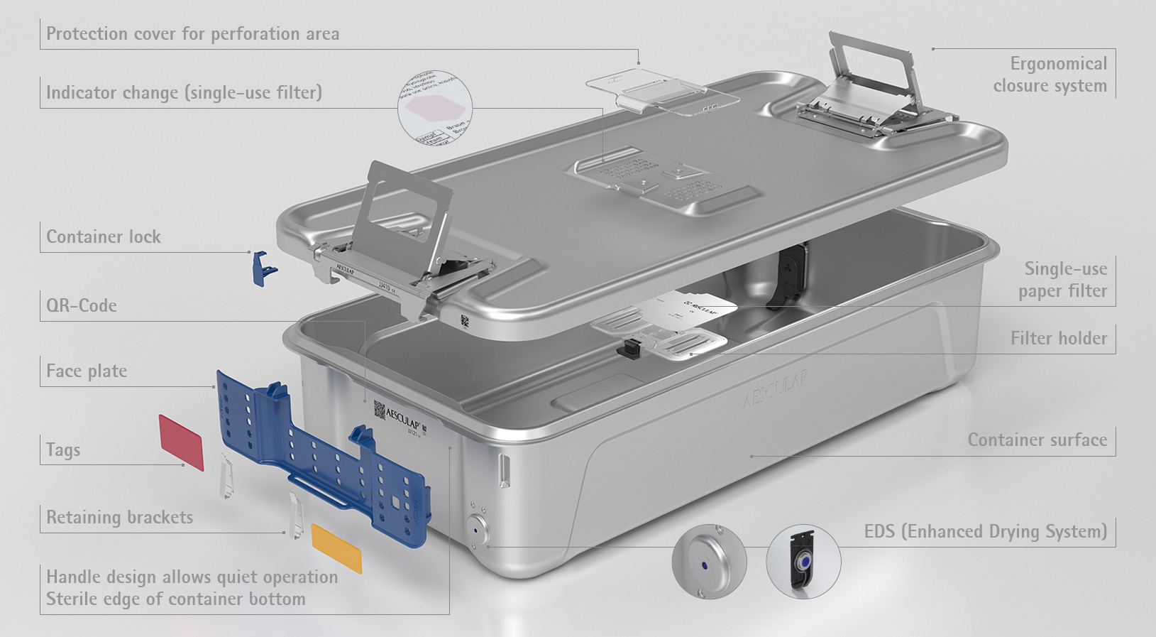 AESCULAP Aicon® - B. Braun